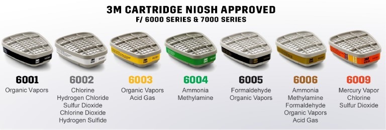3M Cartridge 6003, 6006 | BigOwner