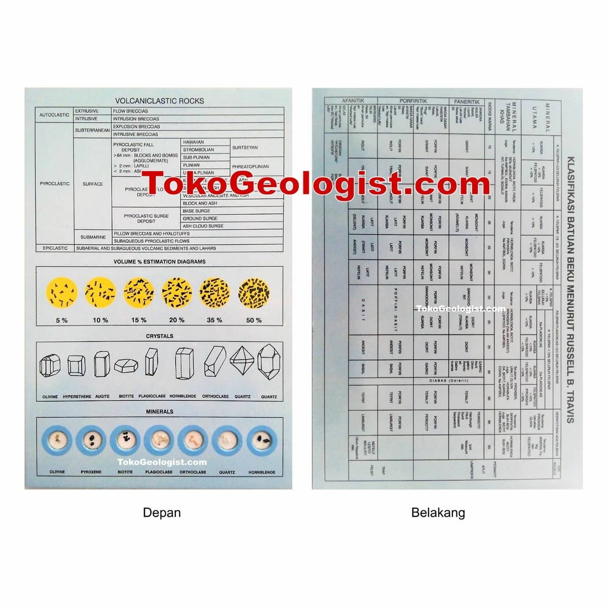 Komparator Batuan Beku Geologi