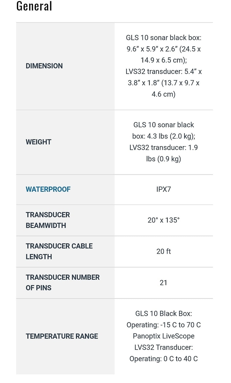 GARMIN Panoptix LIveScope System includes GLS 10 sonar black box ...