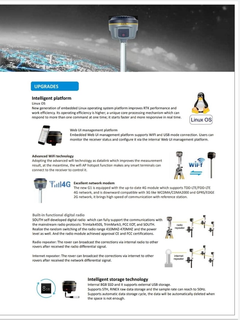 GPS GNSS Geodetik RTK SOuth Galaxy G1